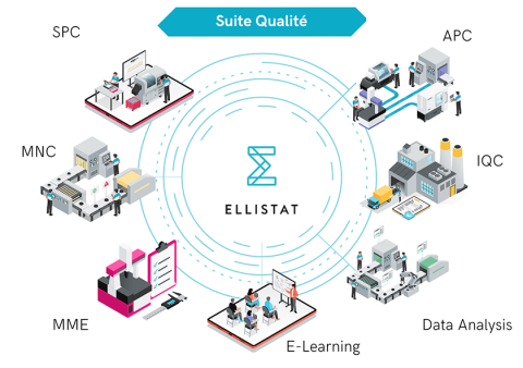 Avec sa nouvelle suite logicielle, Ellistat se positionne comme un acteur incontournable de la ...
